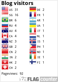 Gymnastics - 2C @ THE JUNCTION